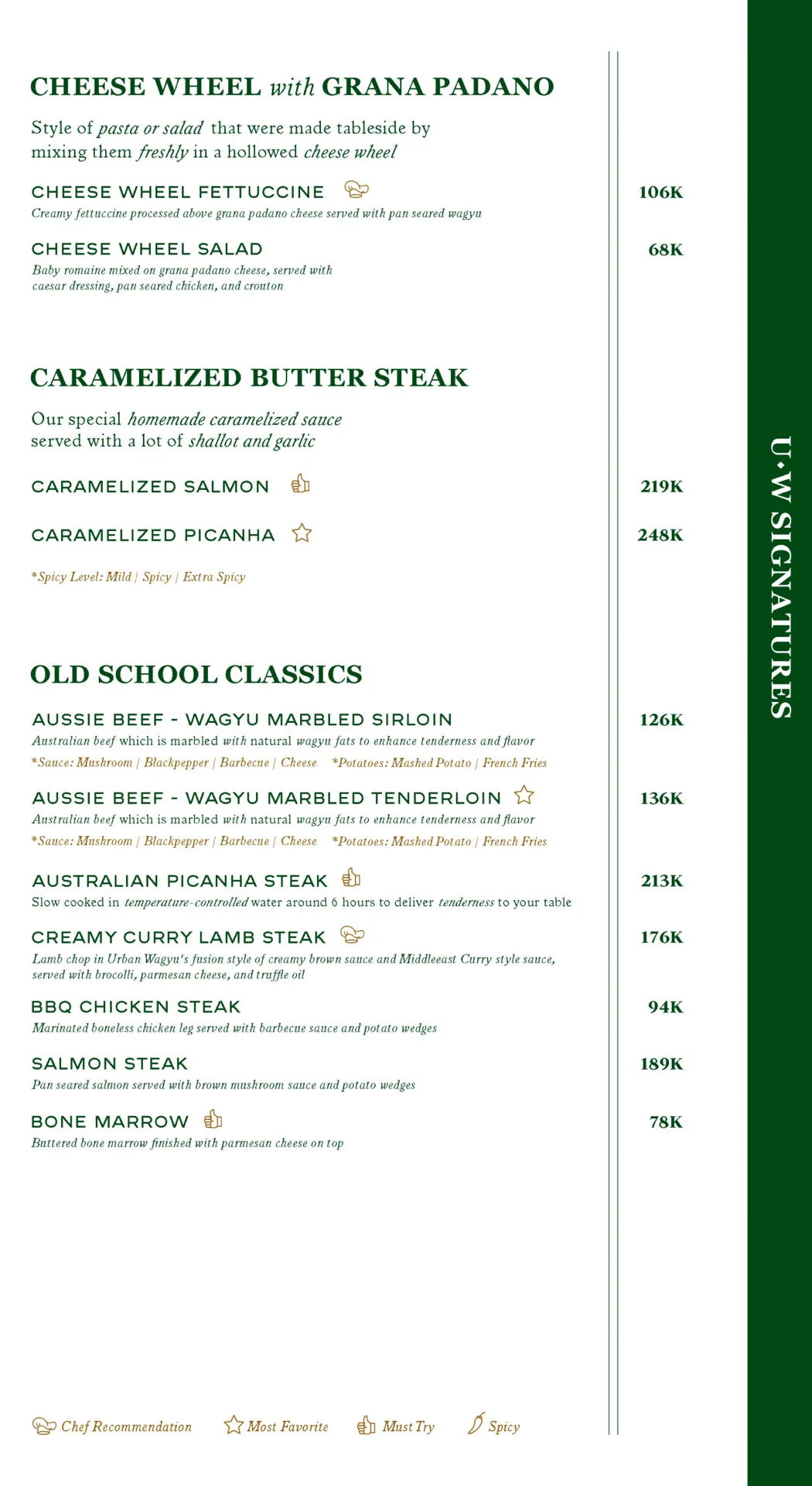 Menu Urban Wagyu Surabaya - Urban Wagyu