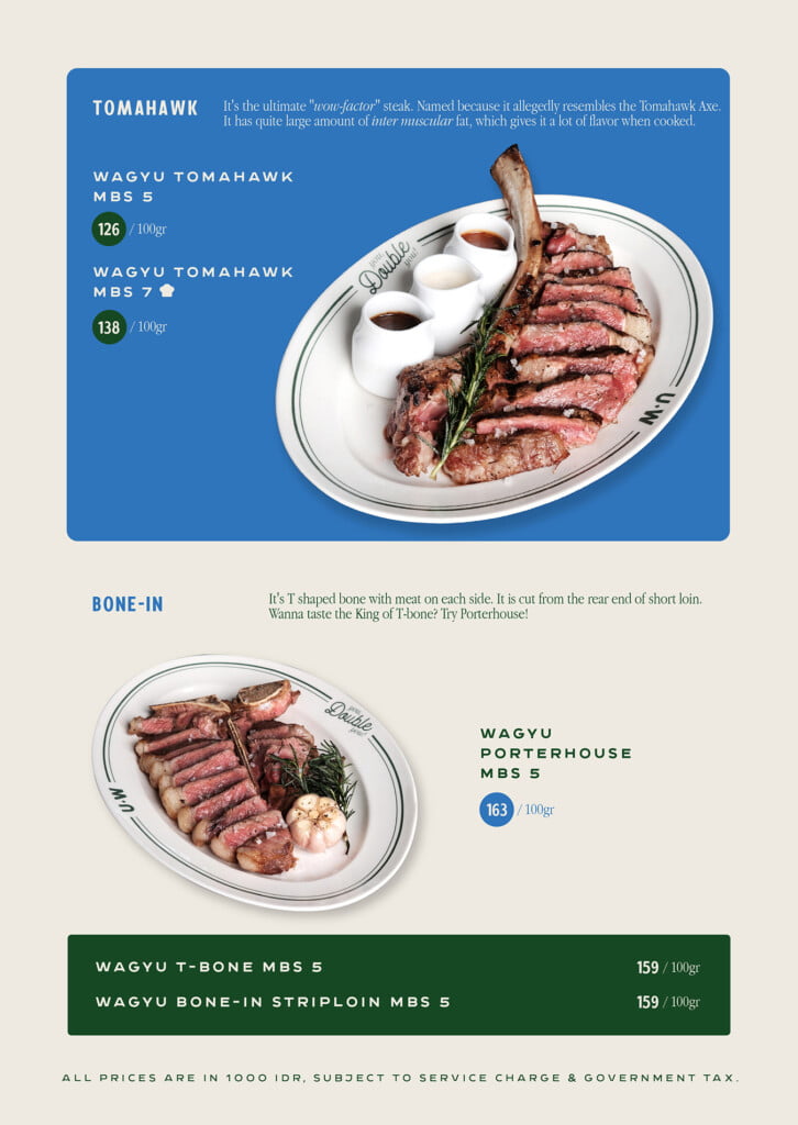 Menu Urban Wagyu Surabaya - Urban Wagyu
