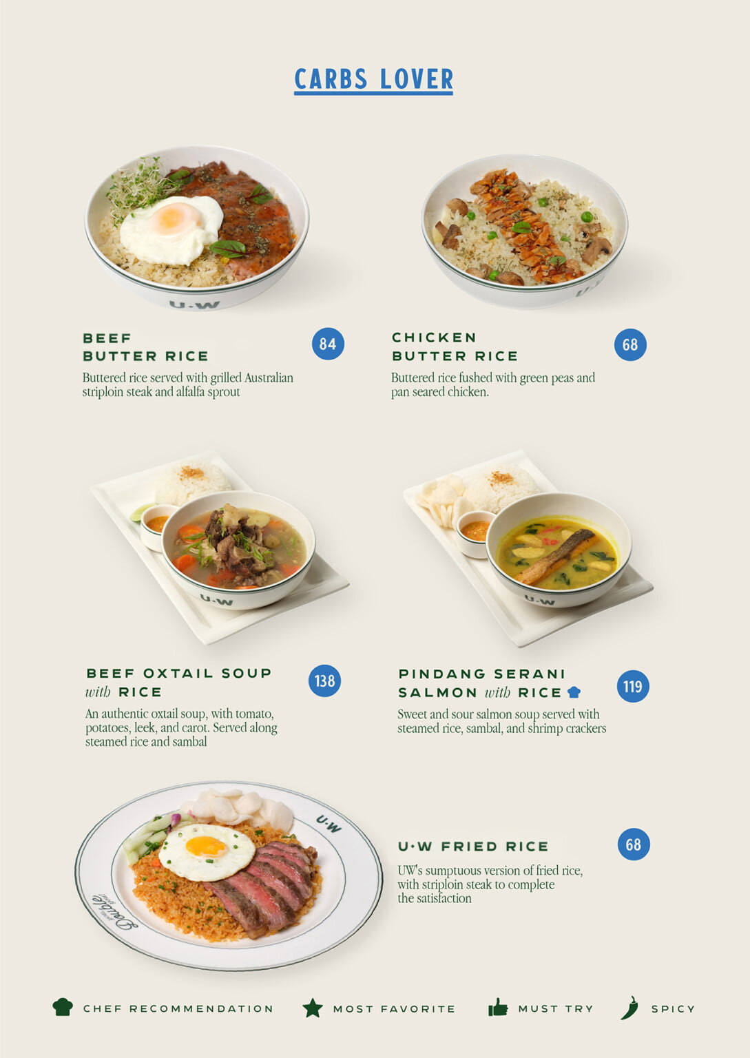 Menu Urban Wagyu Surabaya - Urban Wagyu